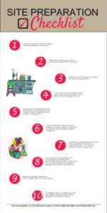 TECH TIP: Pre-Installation Site Prep - GenTech Scientific