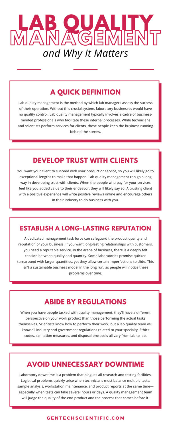 Lab Quality Management and Why It Matters - GenTech Scientific