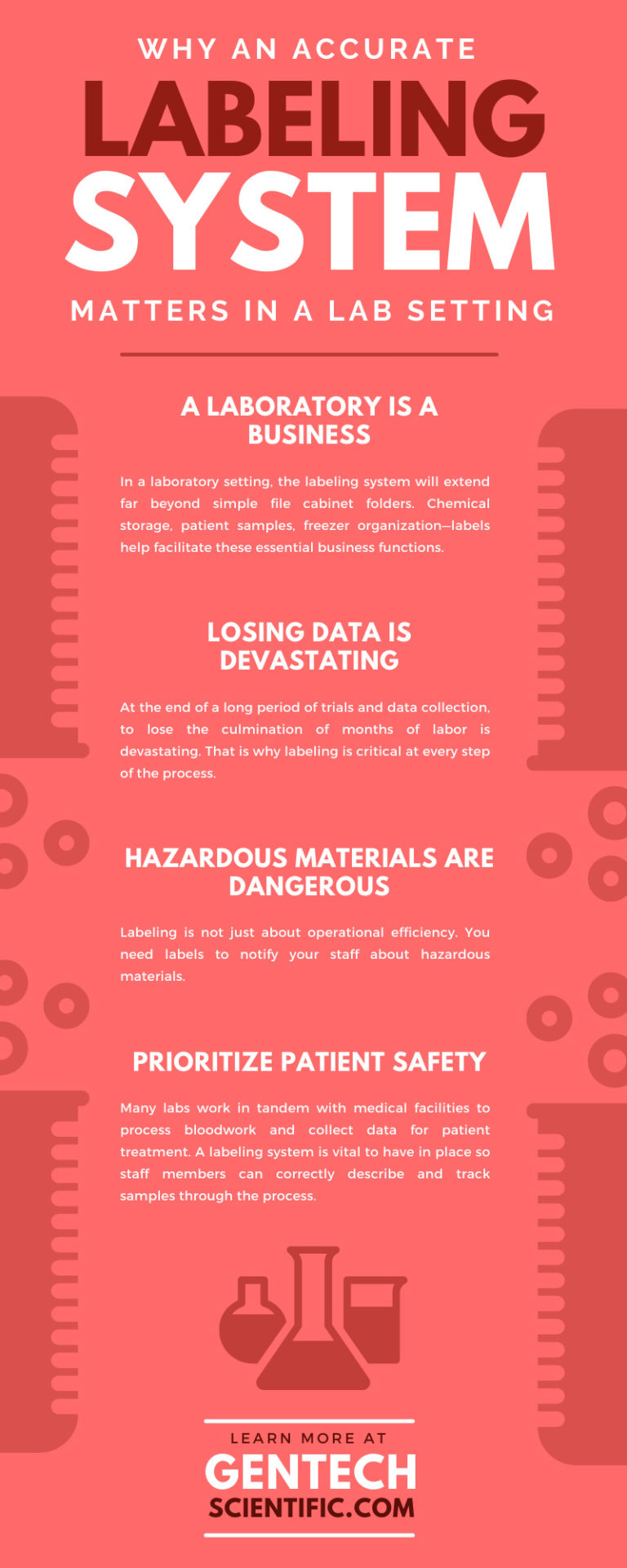Accurate Labeling Systems in a Lab Setting - GenTech Scientific