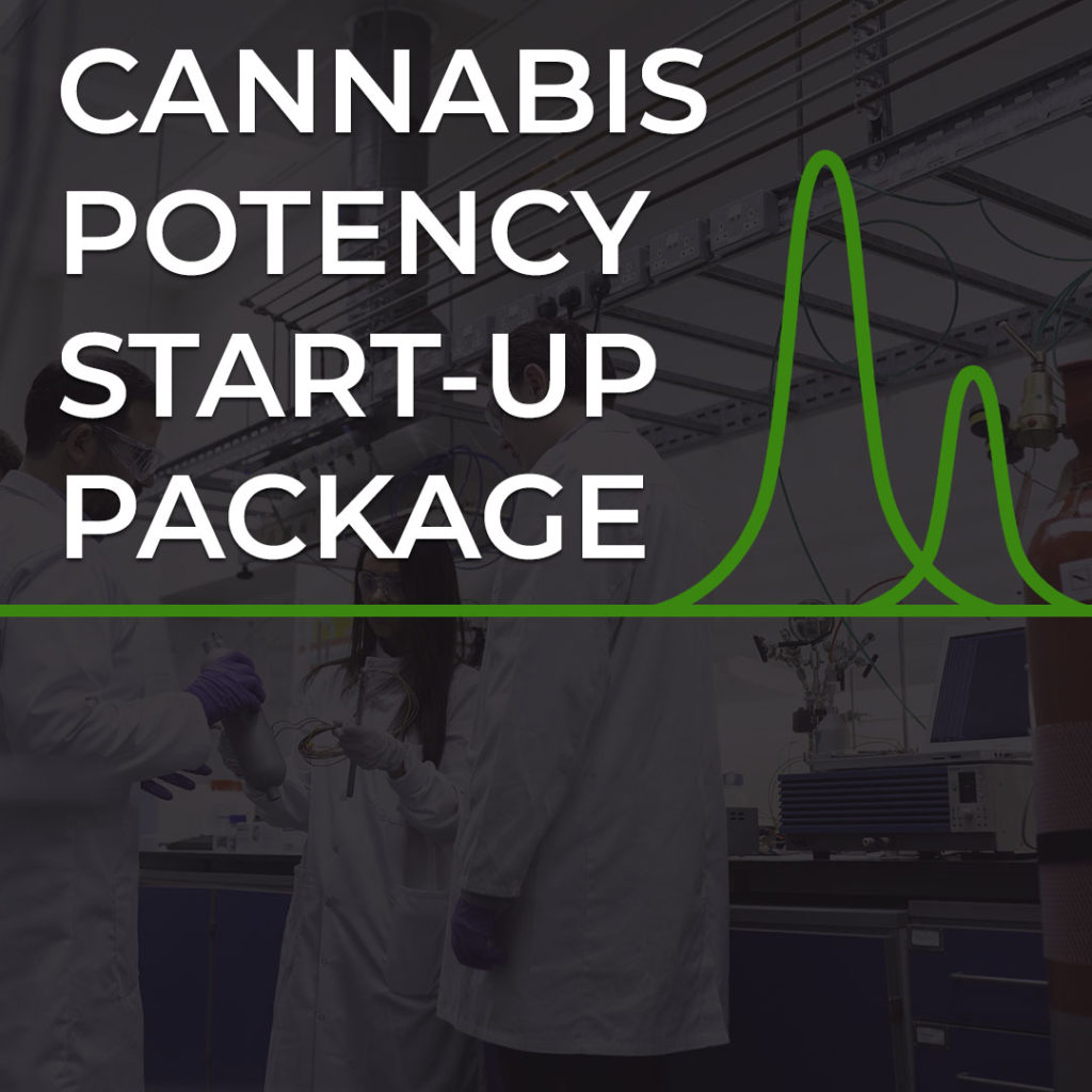 Cannabis Analyzer for Potency - GenTech Scientific