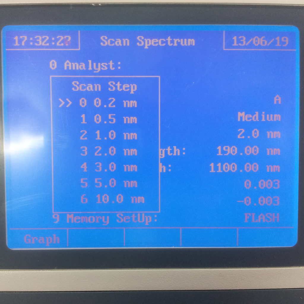 LabTech UV-Vis Spectrophotometer BlueStar A - GenTech Scientific