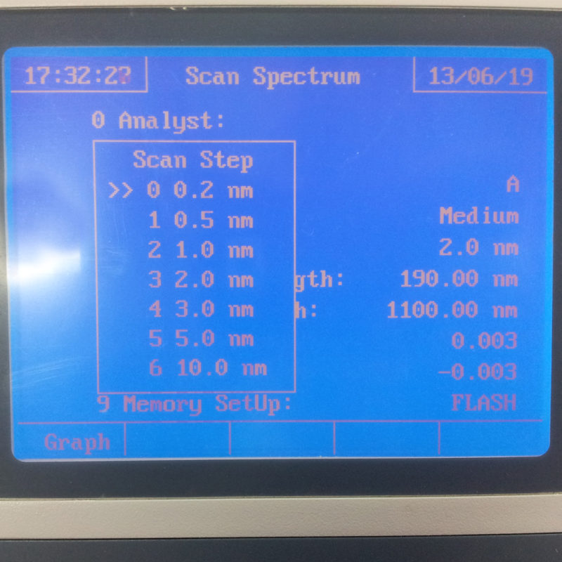 LabTech UV-Vis Spectrophotometer BlueStar A - GenTech Scientific