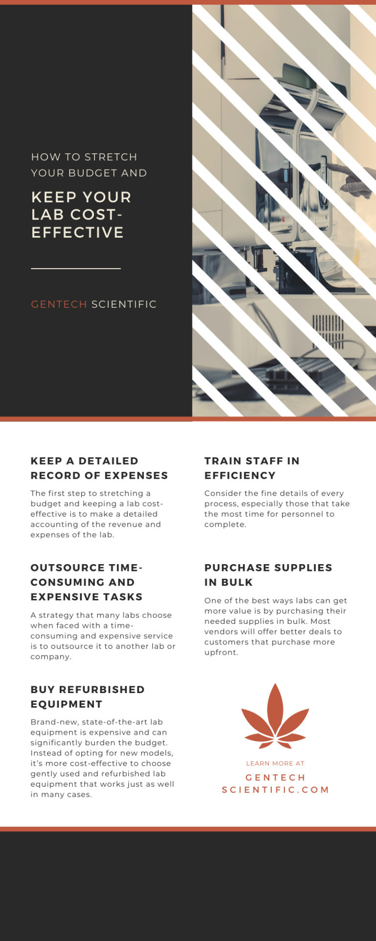 Stretch Your Lab Budget - Keep Your Lab Cost-Effective | GenTech Scientific