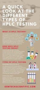 Different Types of HPLC Testing | GenTech Scientific